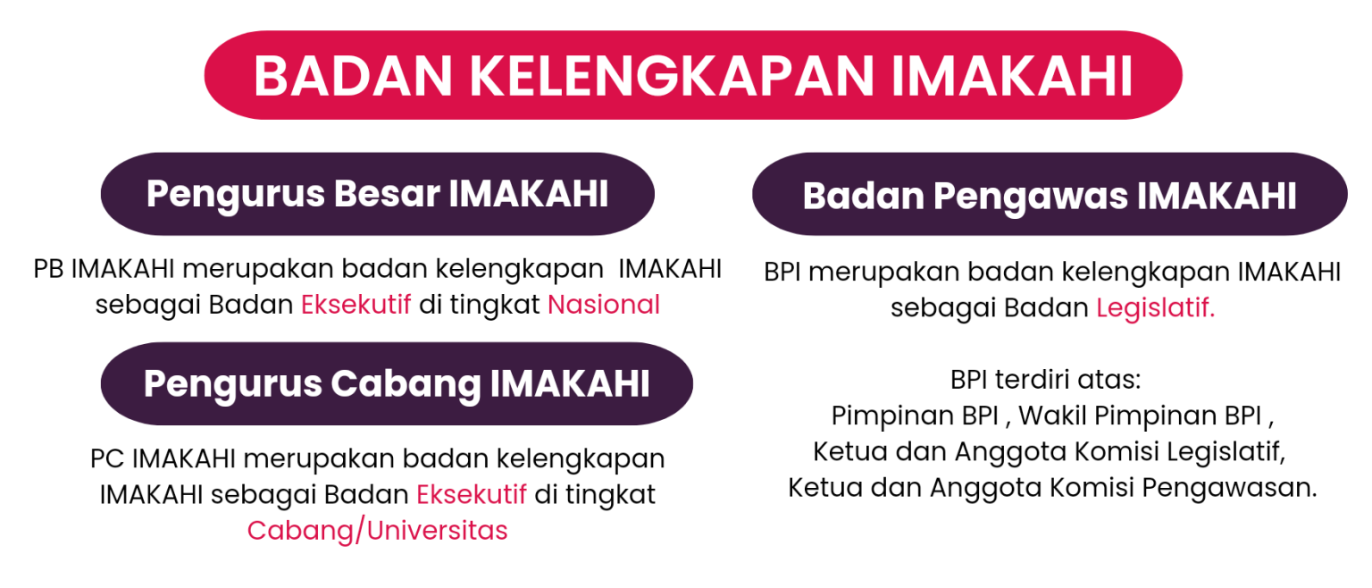 About IMAKAHI